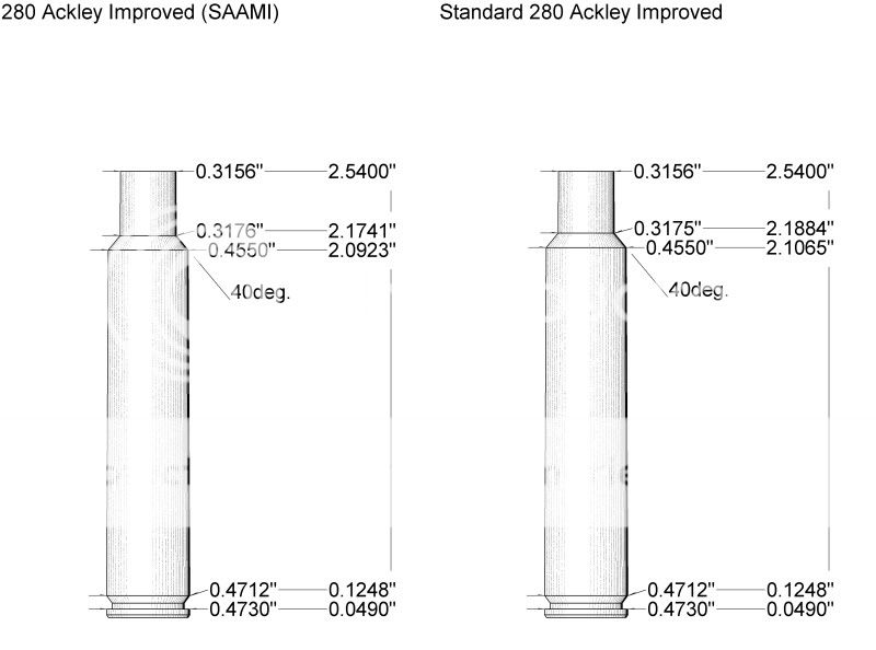280 A.I. and Nosler Brass - 24hourcampfire