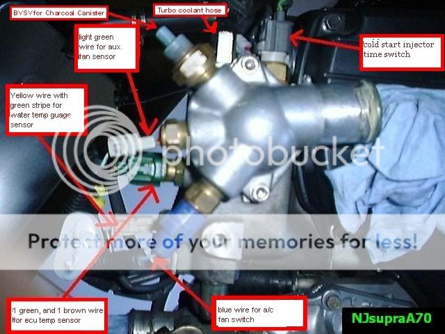 coolant temp sensor in t-stat housing | Supra Forums