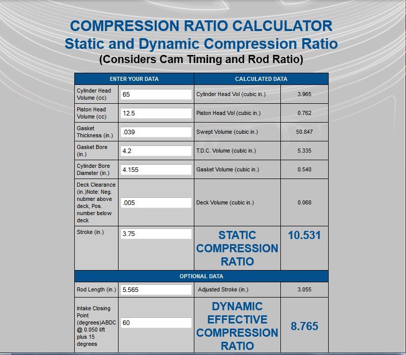 Nova Tech - Static/dynamic compression ratio