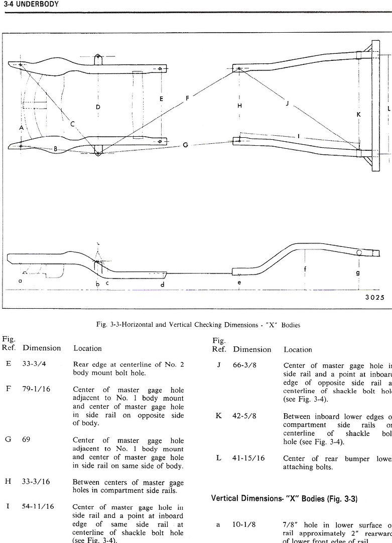 68-72 sub-frame measurements | Chevy Nova Forum