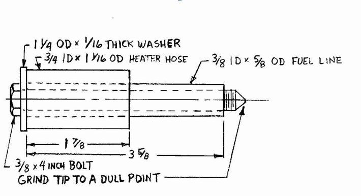 Identify steering sector as fixed ratio or variable ratio | Team Chevelle